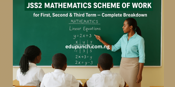 JSS2 Mathematics Scheme of Work for First, Second & Third Term ...